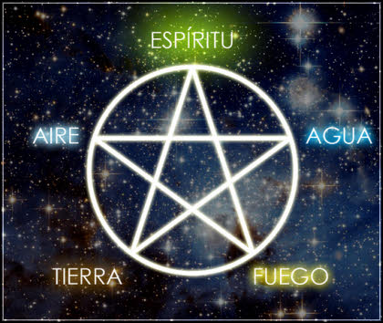 Pentagrama o la Estrella de cinco puntas - Símbolos con Significado